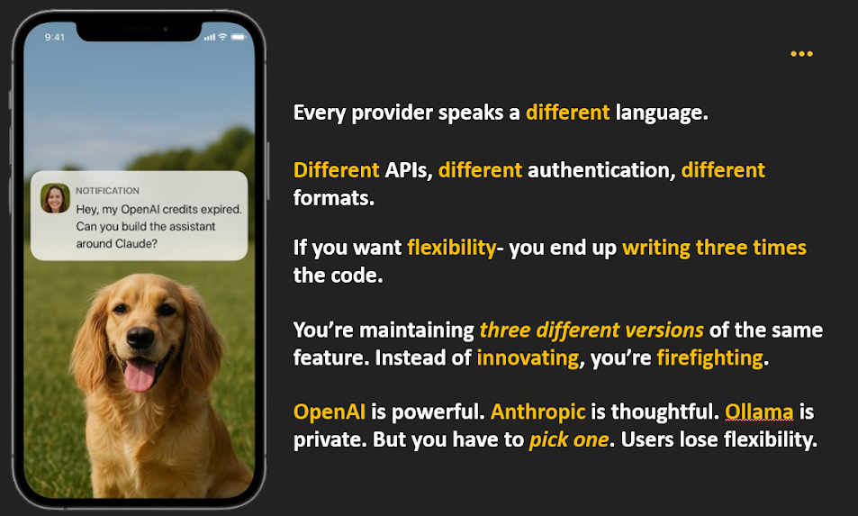 Level Up Your Joomla! Extensions with the AI Framework - The Joomla ...